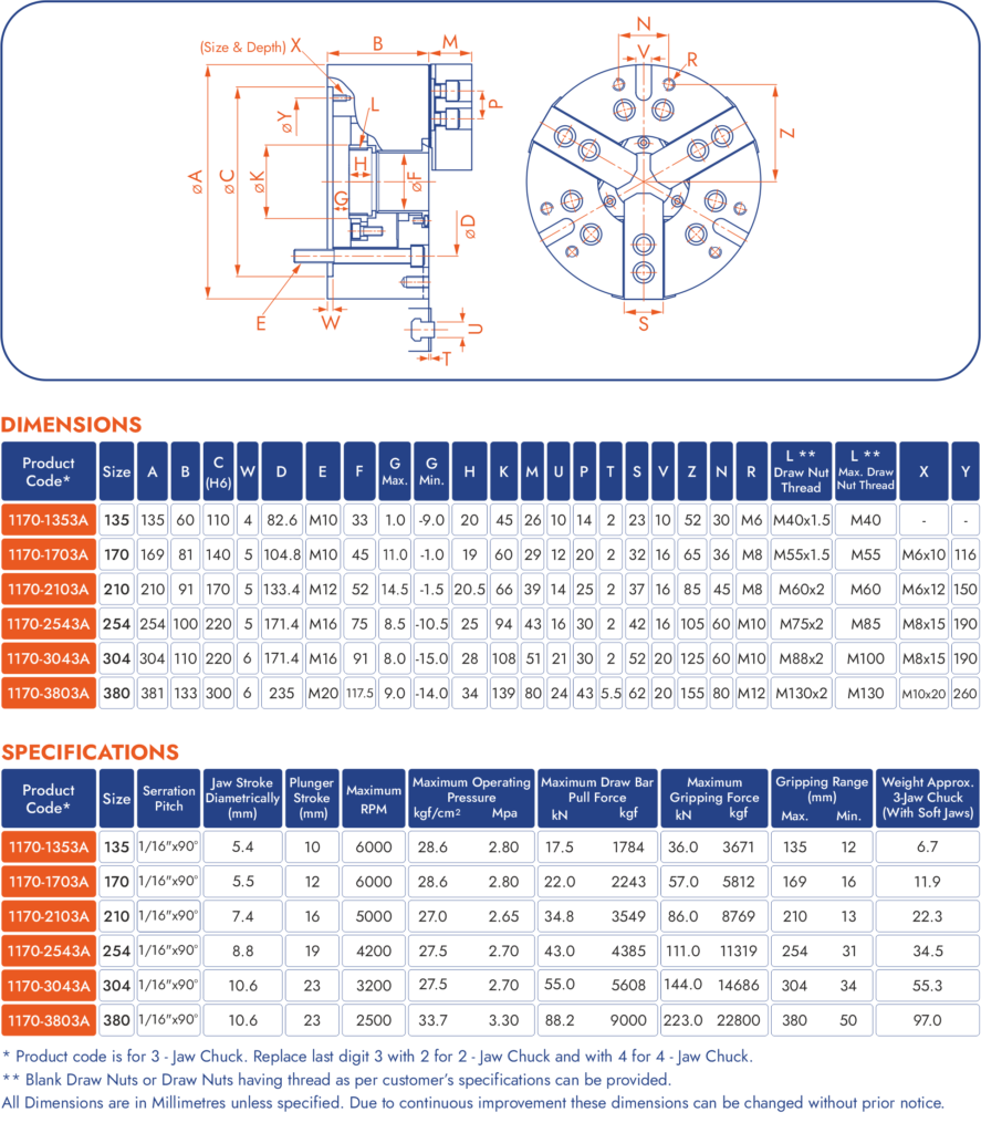 Power Chucks A-Type – Lakshya Enterprises